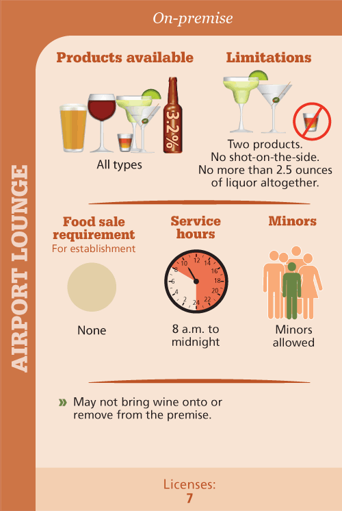 DABC alcohol restrictions